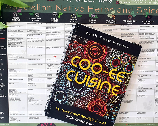 Products - My Dilly Bag